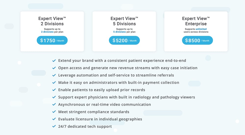 Expert View Pricing